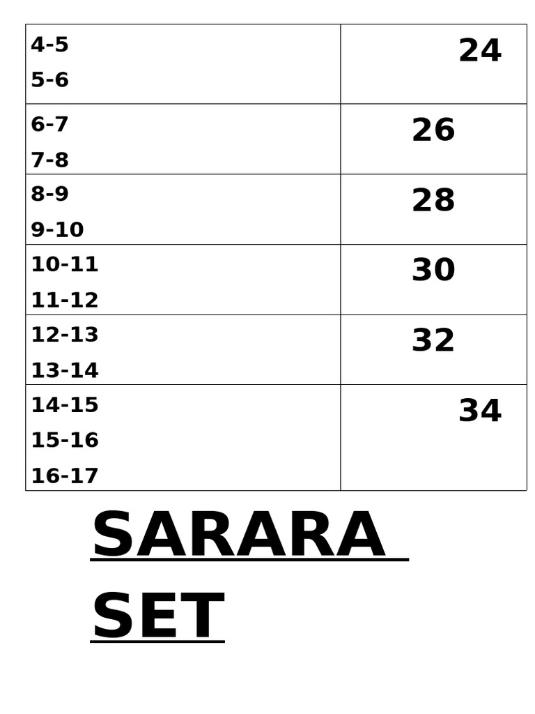 Sarara Set Saiz | PDF