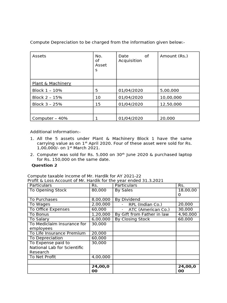 5.1 Questions On PGBP | PDF