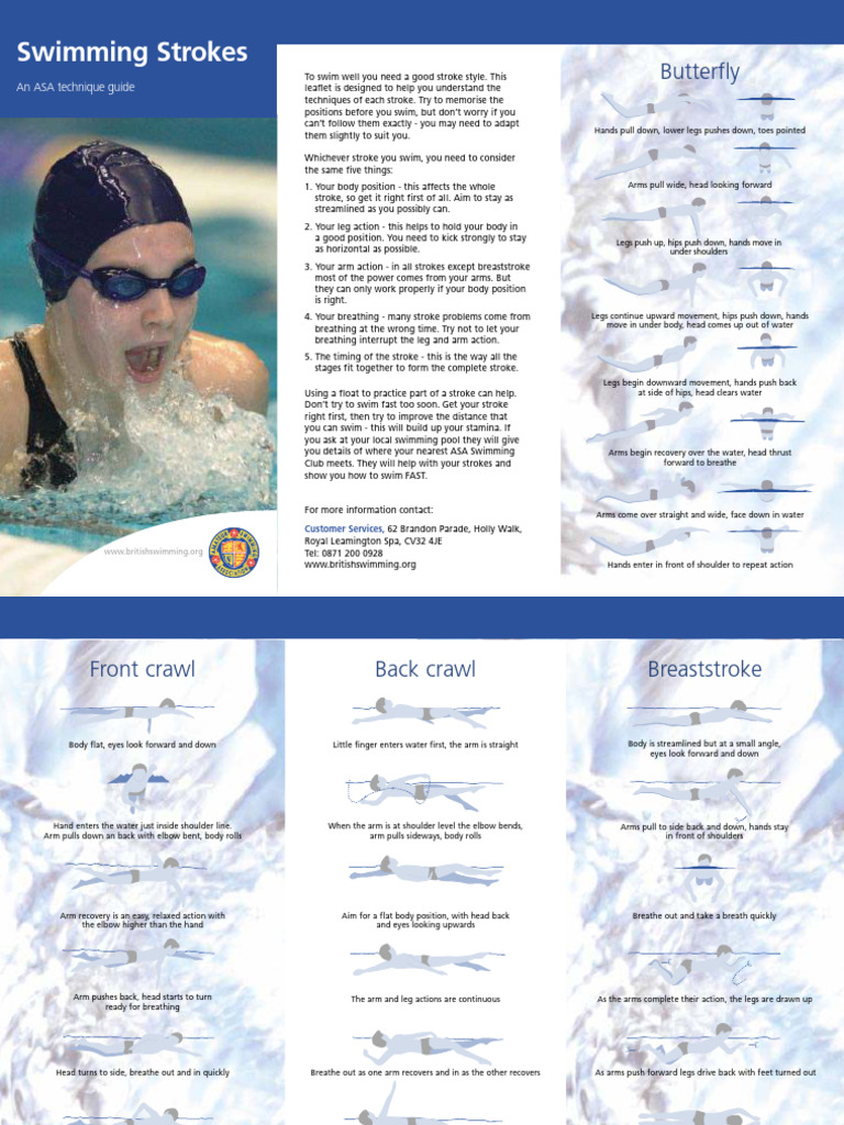 Swim England ASA Swimming Strokes Technique Guide | PDF