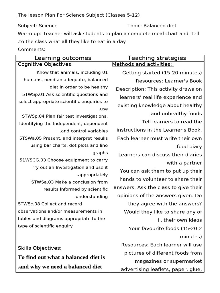 Balanced Diet Grade 5 Lesson Plan | PDF