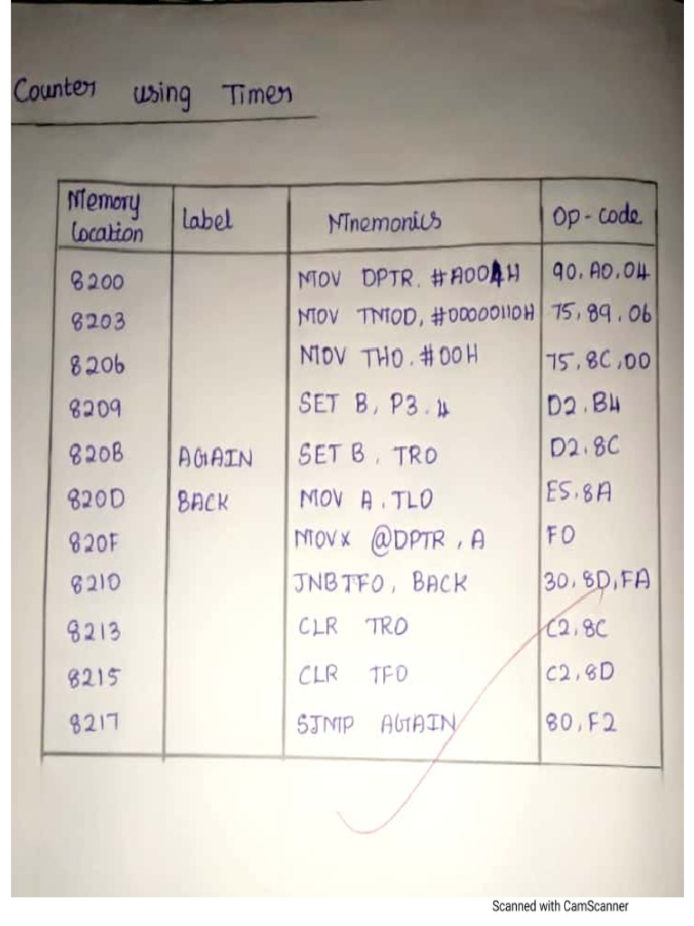 9.counter Timer Program | PDF