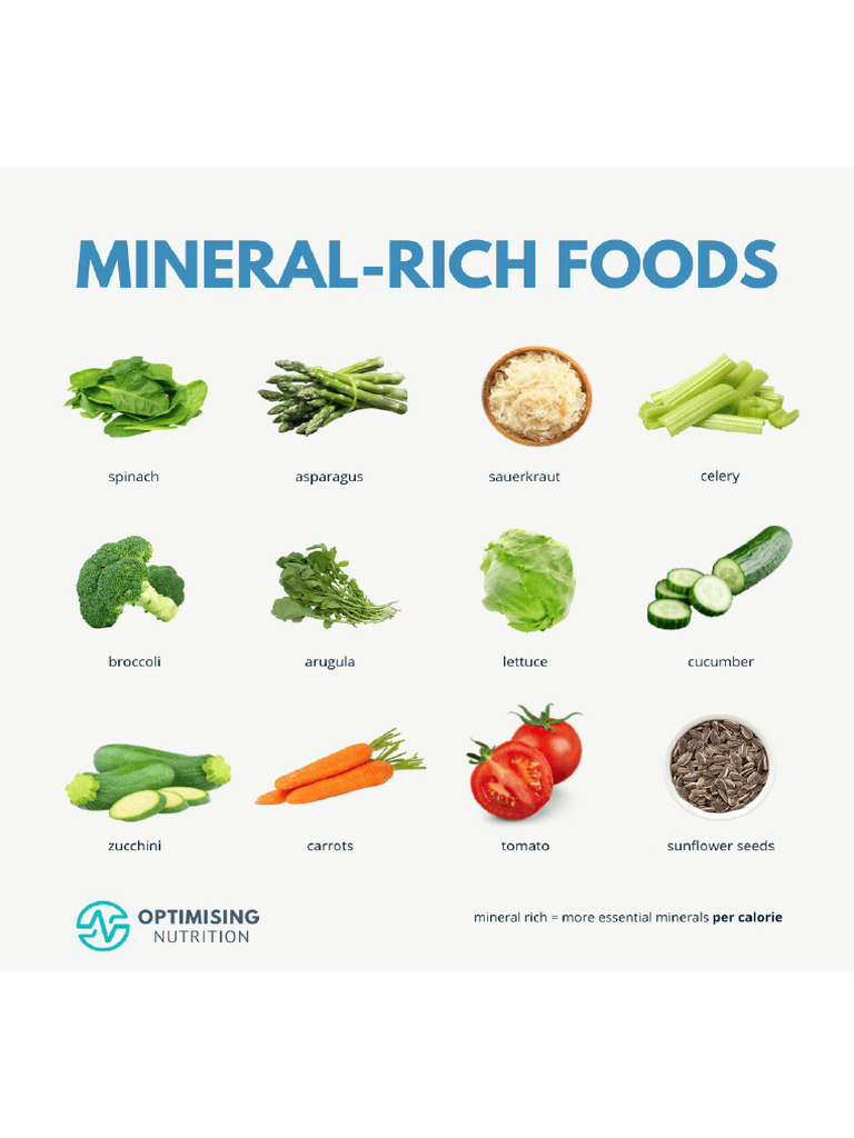 Mineral Rich Foods | PDF
