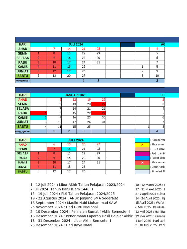 Haris Ganteng Tapi Baik | PDF