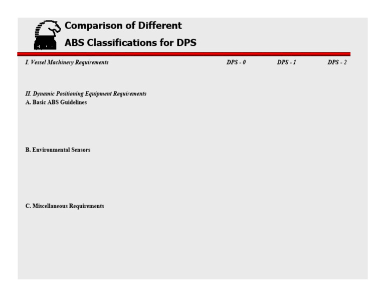 DP Classification | PDF