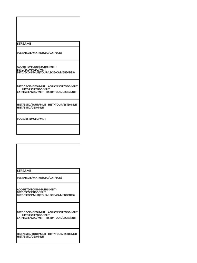 Timetable for Spring Camps 2024 | PDF