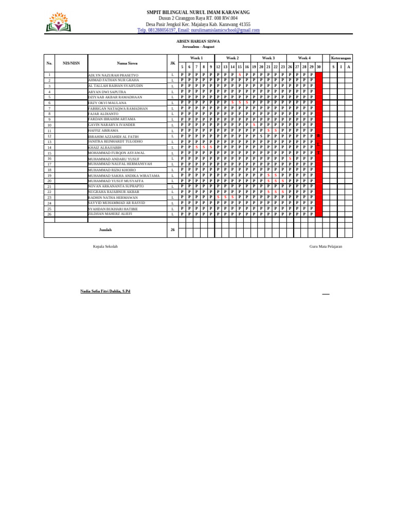 SMPIT - ABSEN Mapel Bilingual 24-25 | PDF