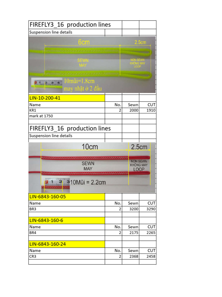 Firefly 3 Line Chart | PDF