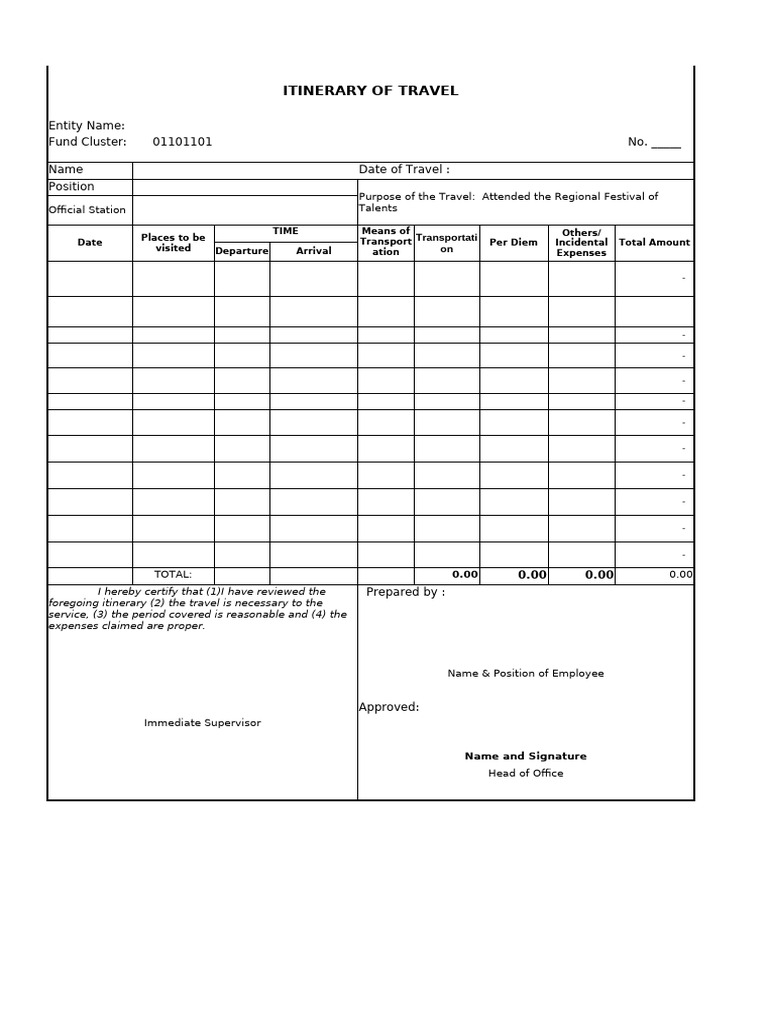 Travel Itinerary for Talent Festival | PDF | Expense | Employment ...