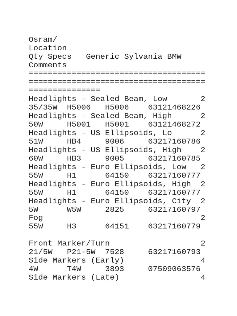E30 Light List | PDF | Headlamp | Glass Applications