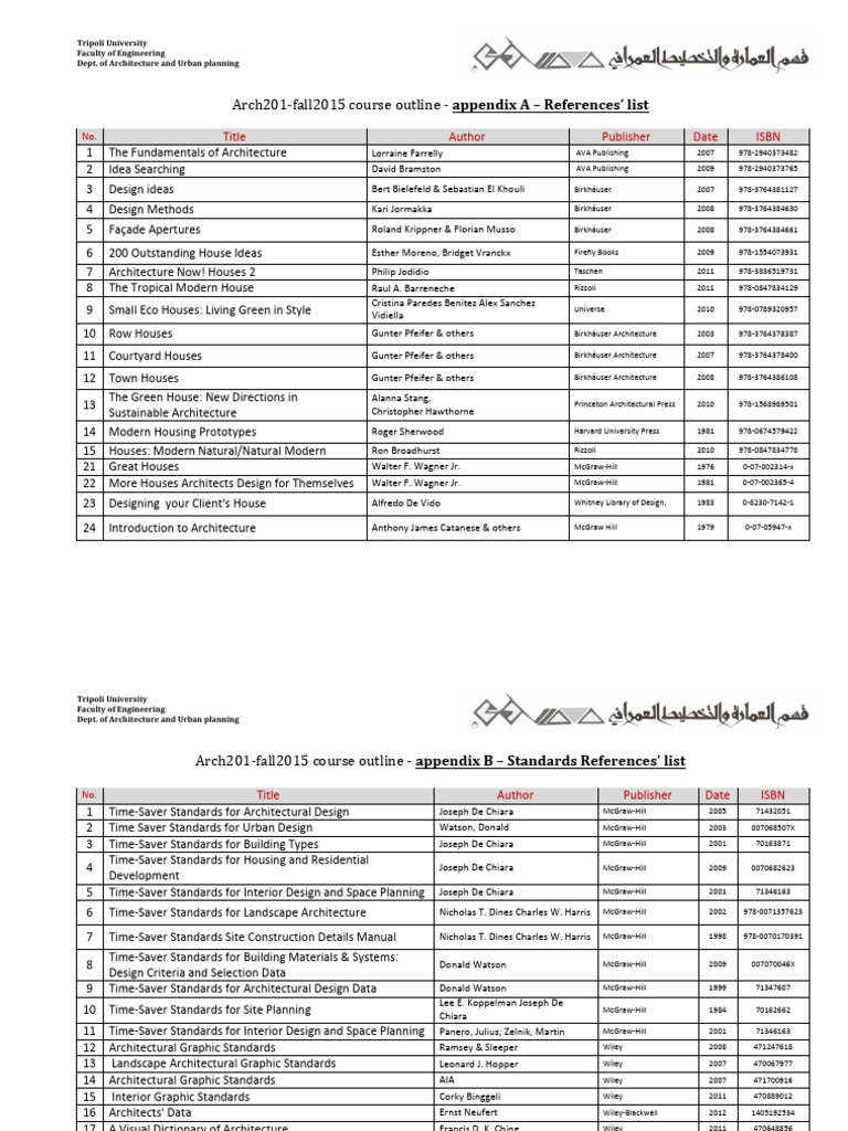 Arch201 AppendixA B References | PDF