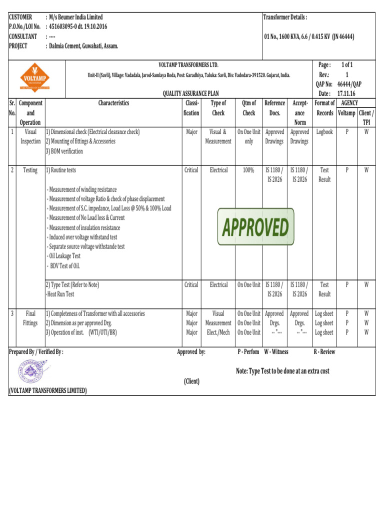 Ja - N 46444 QAP - Approved | PDF