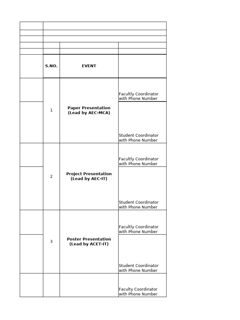 VEDA 2K24 Kriya 2024 Coordinators List | PDF