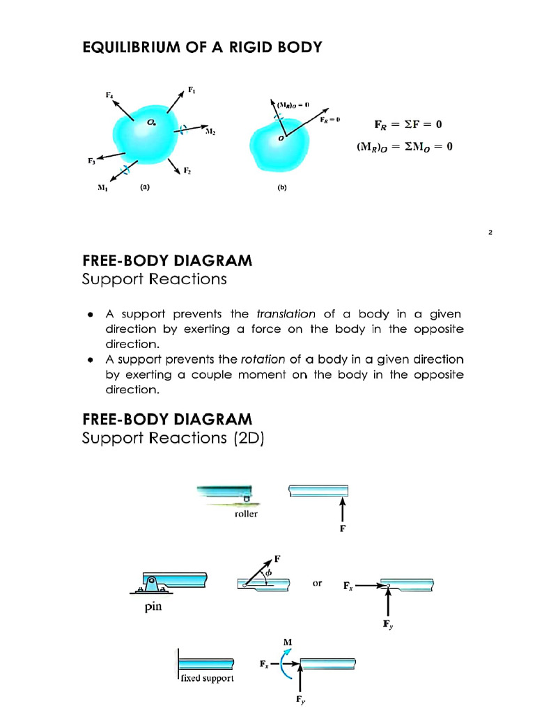 Mech | PDF