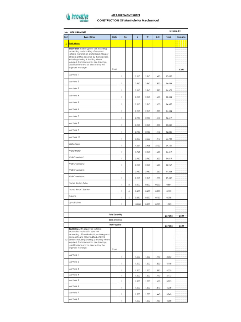 bullay shah measurement sheet | PDF