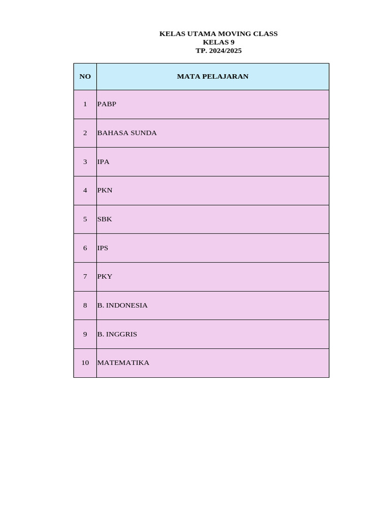 RUANG UTAMA DAN TRANSIT MOVING CLASS | PDF