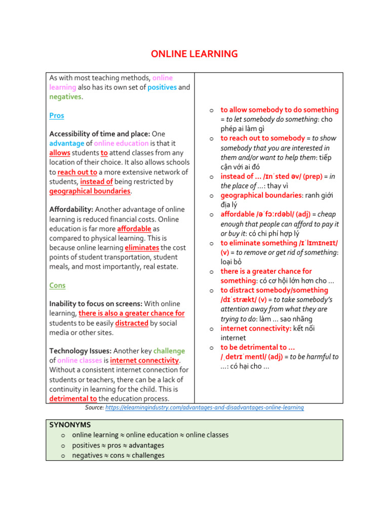 Day 20 Online Learning | PDF