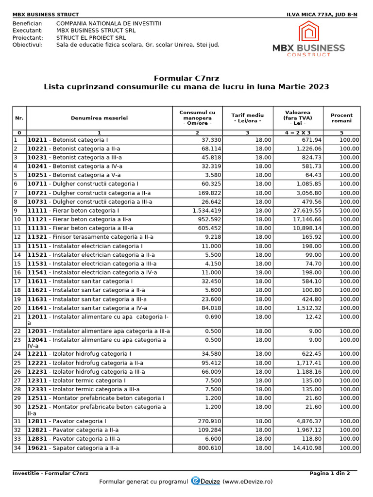 Formular C7nrz Lista Cuprinzand Consumurile Cu Mana de Lucru in Luna ...