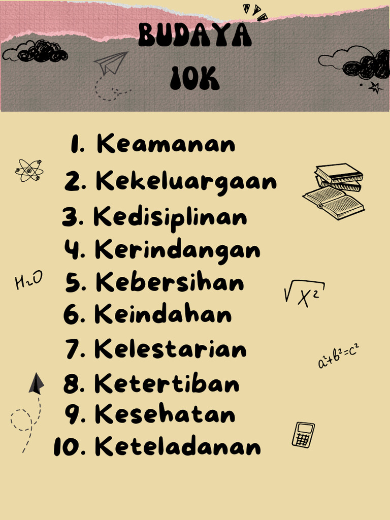 Budaya 10K | PDF