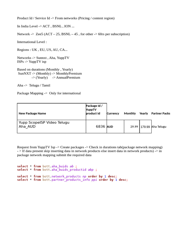 Document_KT_28-08-24 | PDF
