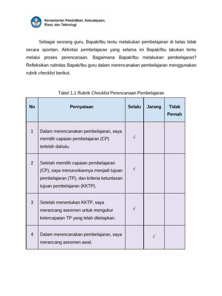 Tabel 1.1 Rubrik Checklist Perencanaan Pembelajaran | PDF