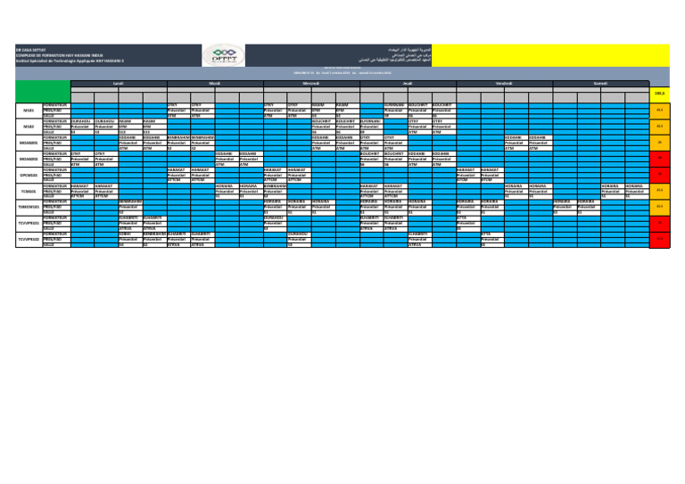 Indus Ma BTP CM Secteur Industriel Sem 41 Edt Ista Hay Hassani 2 2024 2025 | PDF