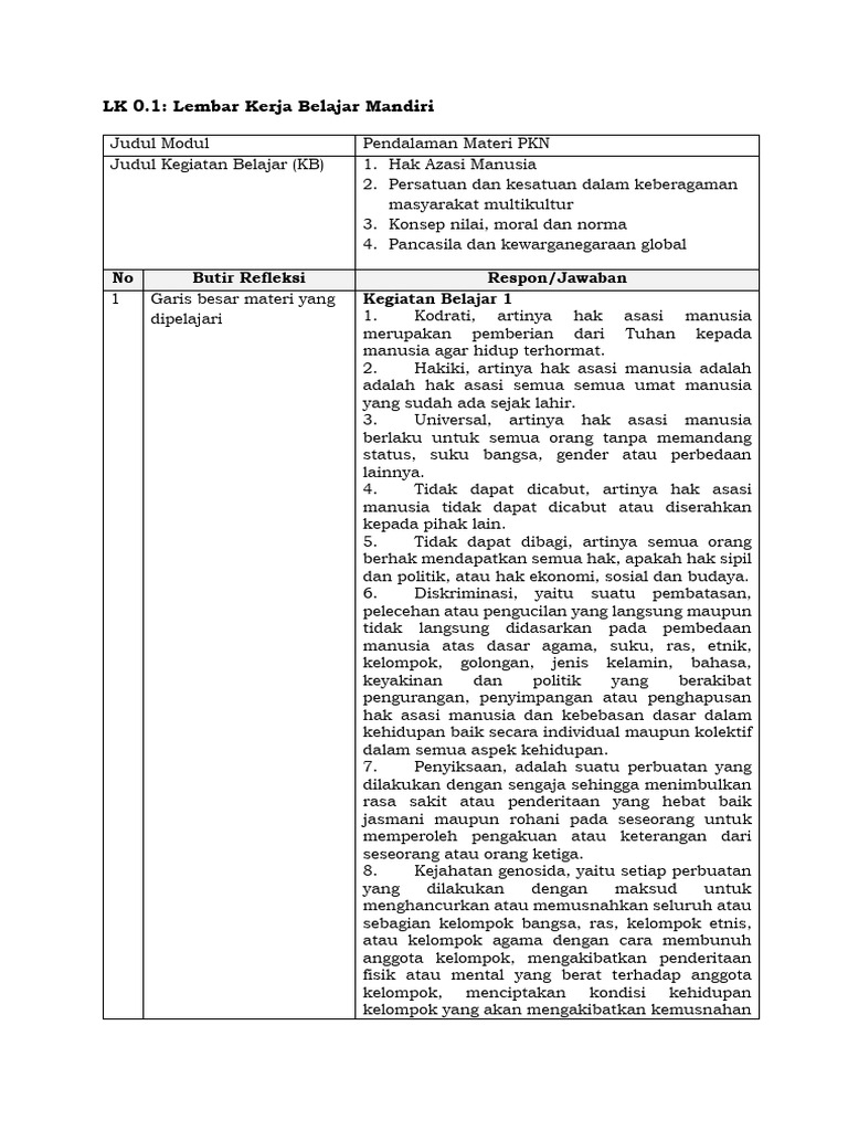LK 01 - Riana Elliyani - PGSD - PKN | PDF