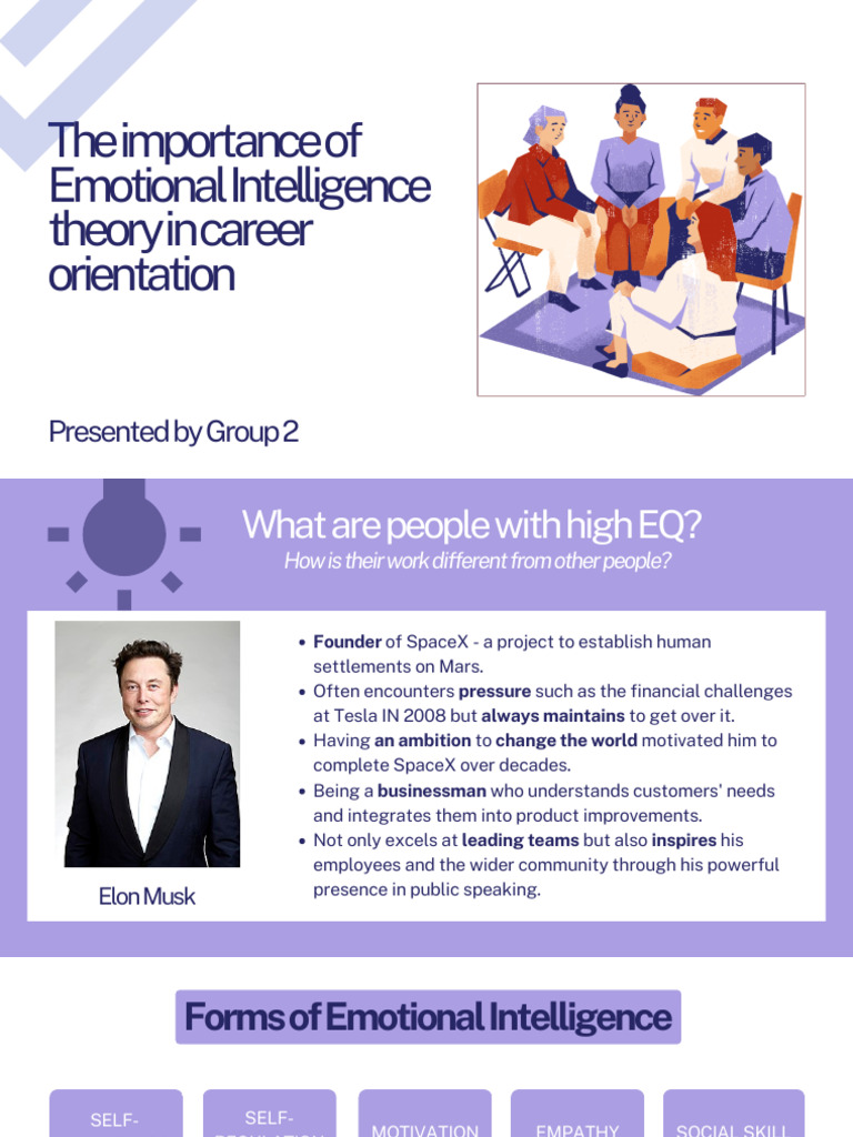 Emotional Intelligence | PDF