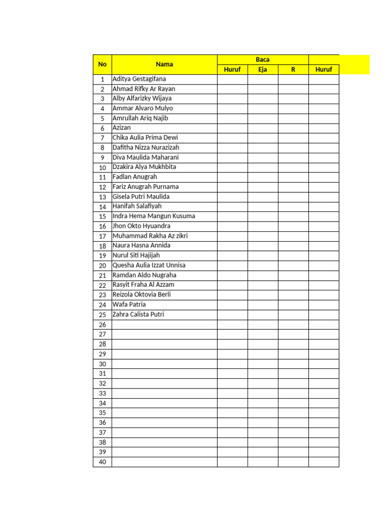 Data Progres Calistung | PDF