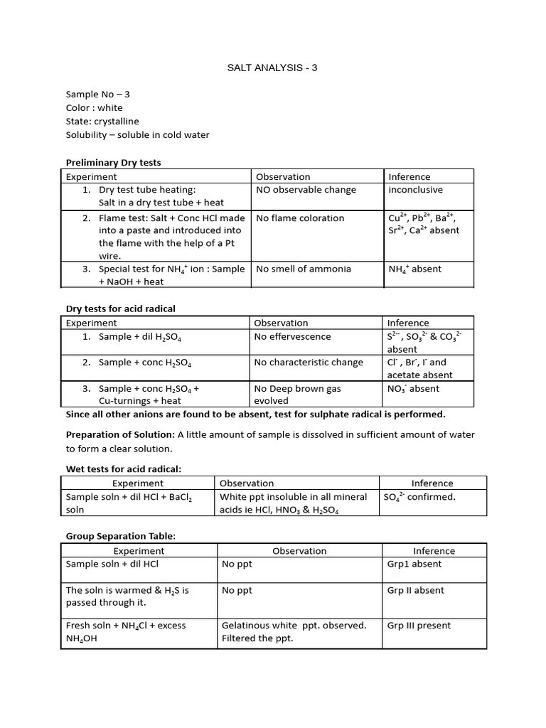 Salt Analysis - 3 | PDF
