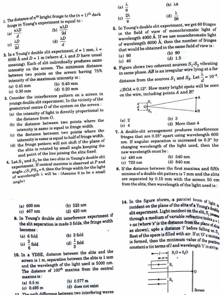 Wave Optics Practice Sheet | PDF