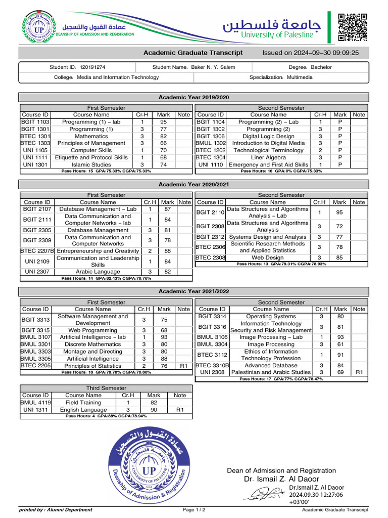 Academic Transcript | PDF