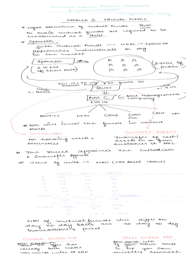 Module 2,3 & 4 | PDF