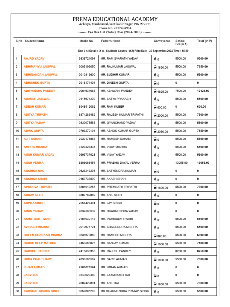 Prema Educational Academy | PDF