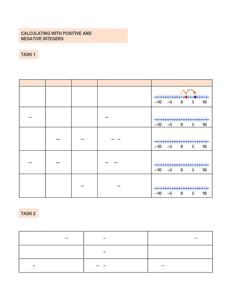 Calculating-with-positive-and-negative-integers | PDF