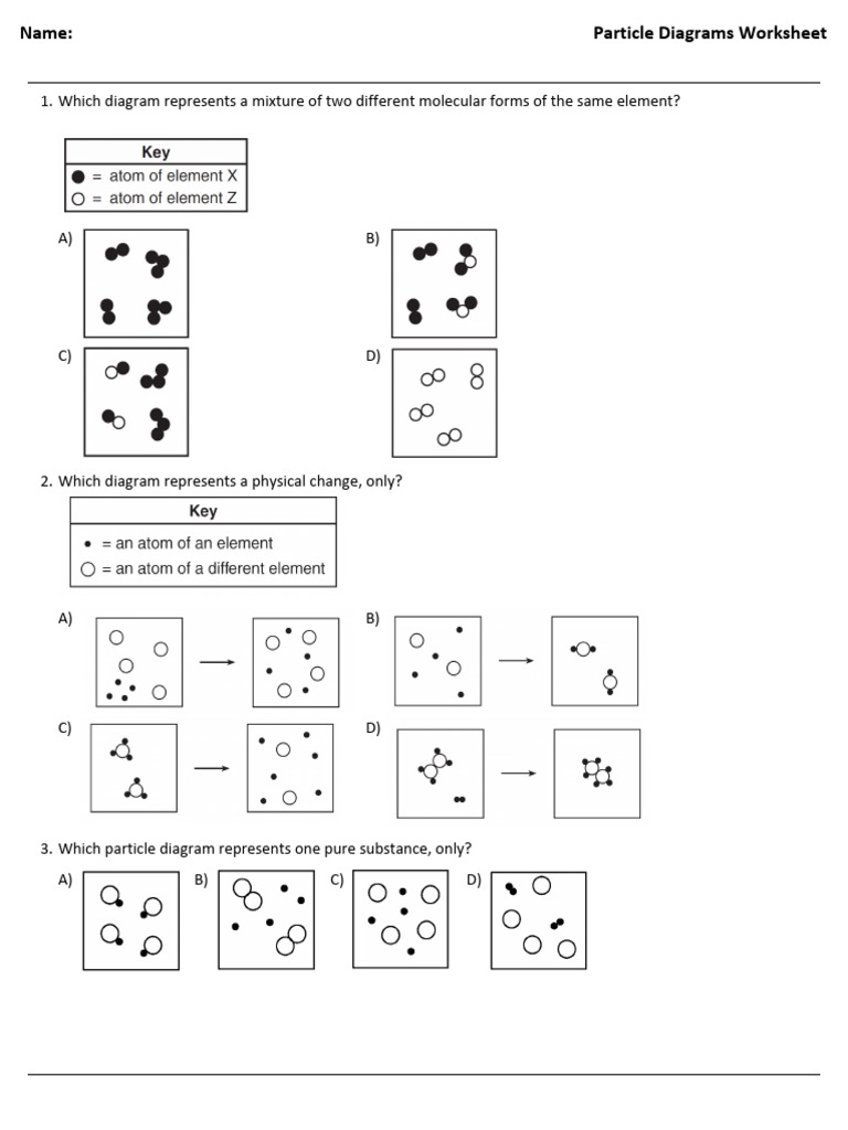 Particle Diagram Worksheet | PDF