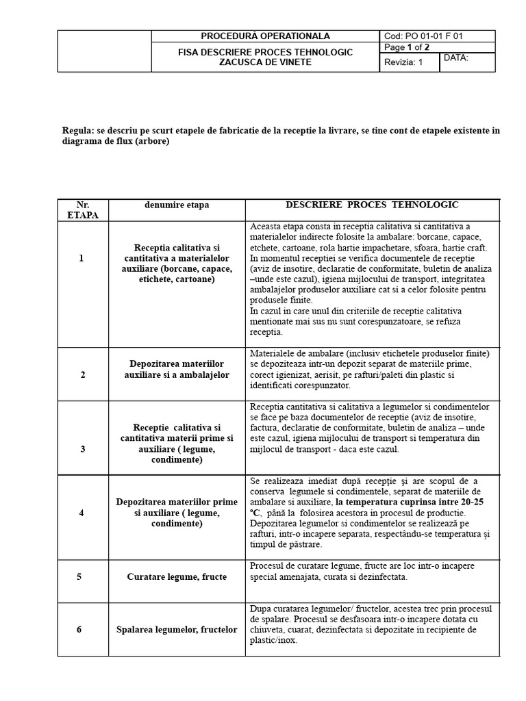 Descriere Proces Tehnologic Zacusca de Vinete | PDF