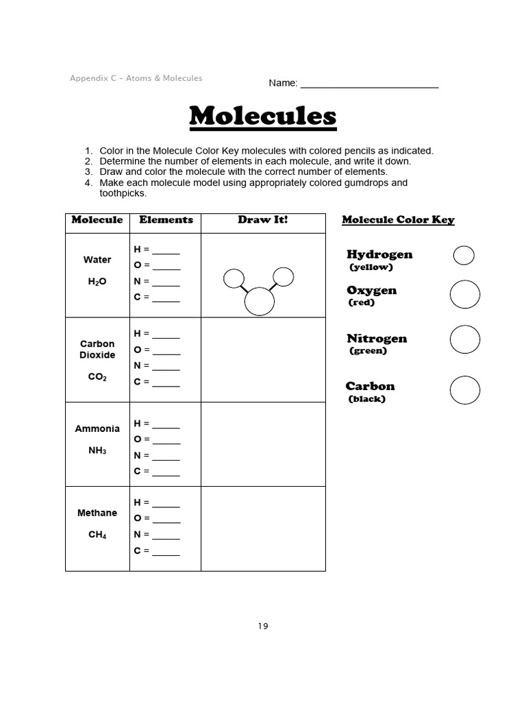 Atoms_and_Molecules Colouring | PDF