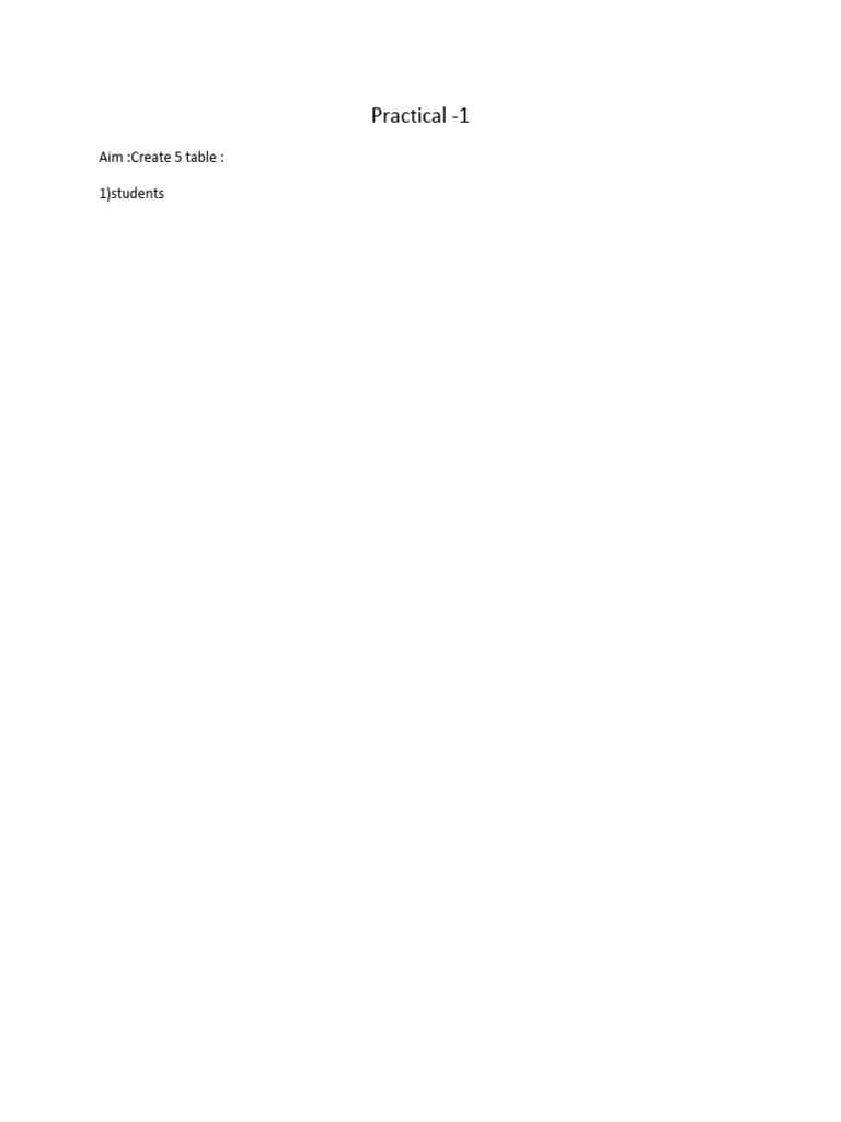 PLSQL Practical | PDF