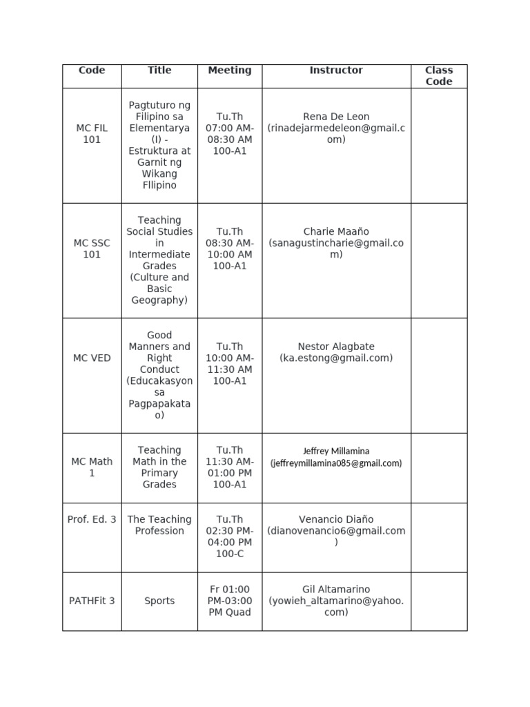Class Schedule 2ND Year 1ST Sem | PDF
