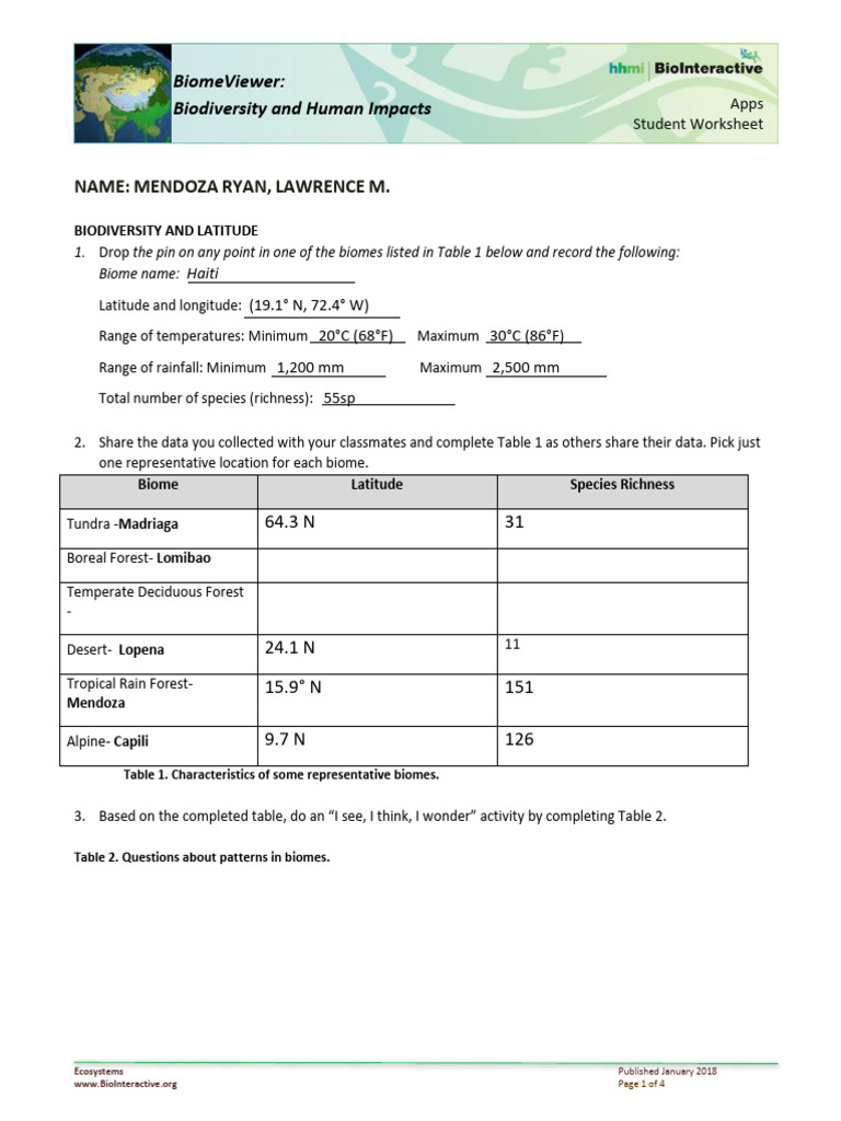 Envi Sci Final Part 2 | PDF