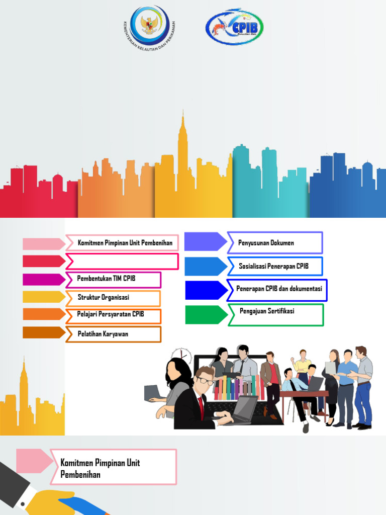 Langkah2 Penerapan CPIB | PDF
