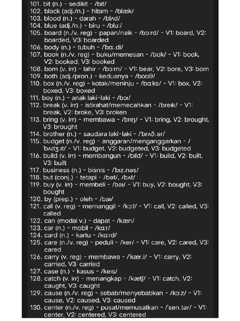 PDF 300+ kata lema lengkap | PDF