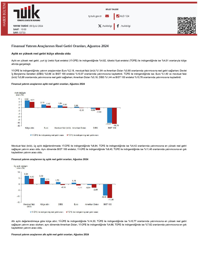 Rapar Rapor Seçme 3 | PDF