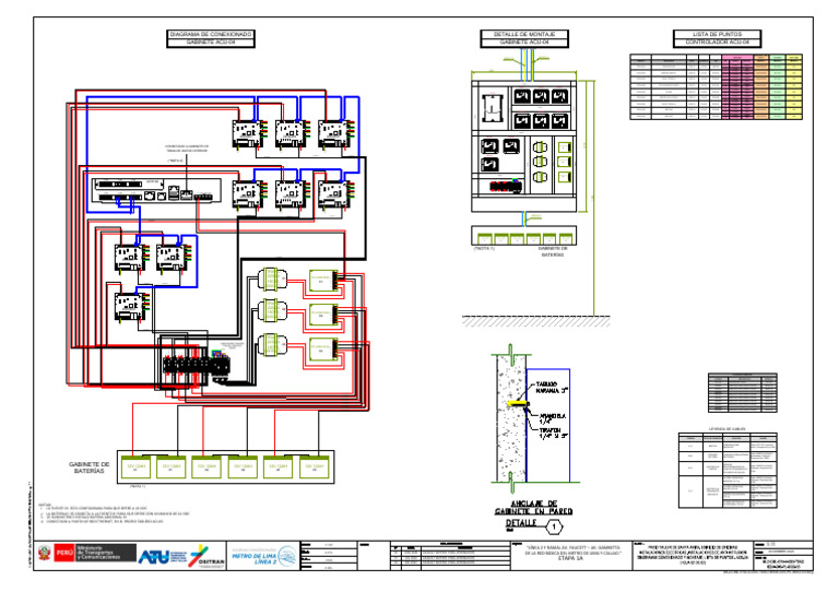 Ml2-Cml-01a-A-020-Tsao-Ieeai-Dis-Pl-9002-53 1 | PDF