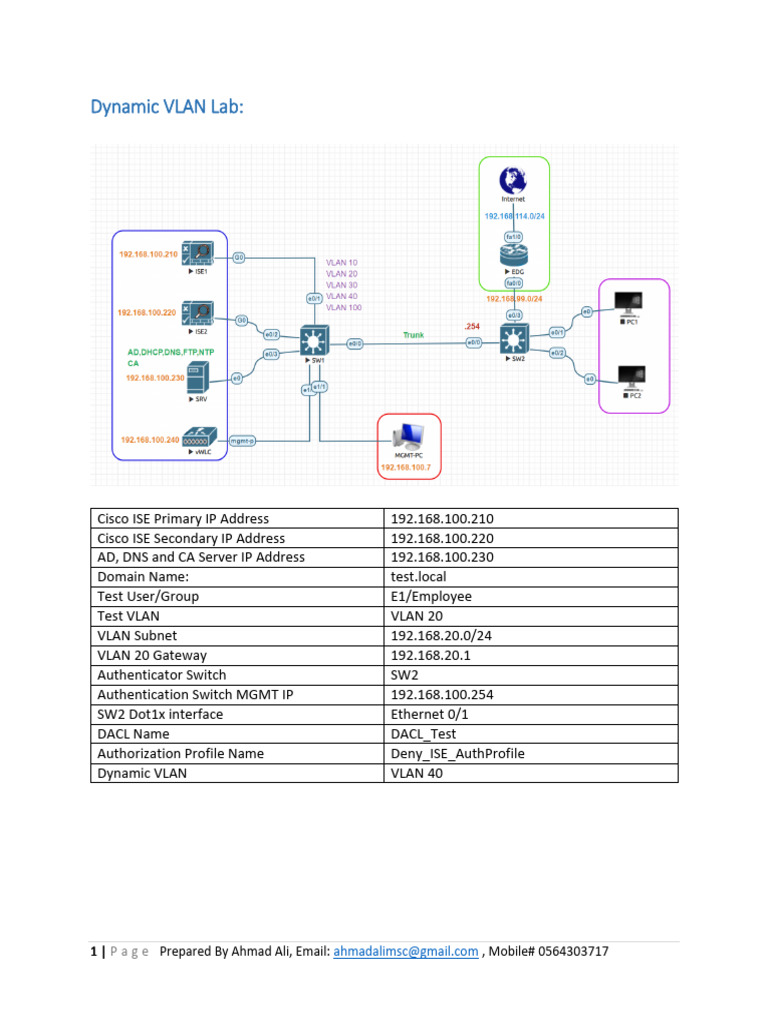 Dynamic VLAN Lab | PDF