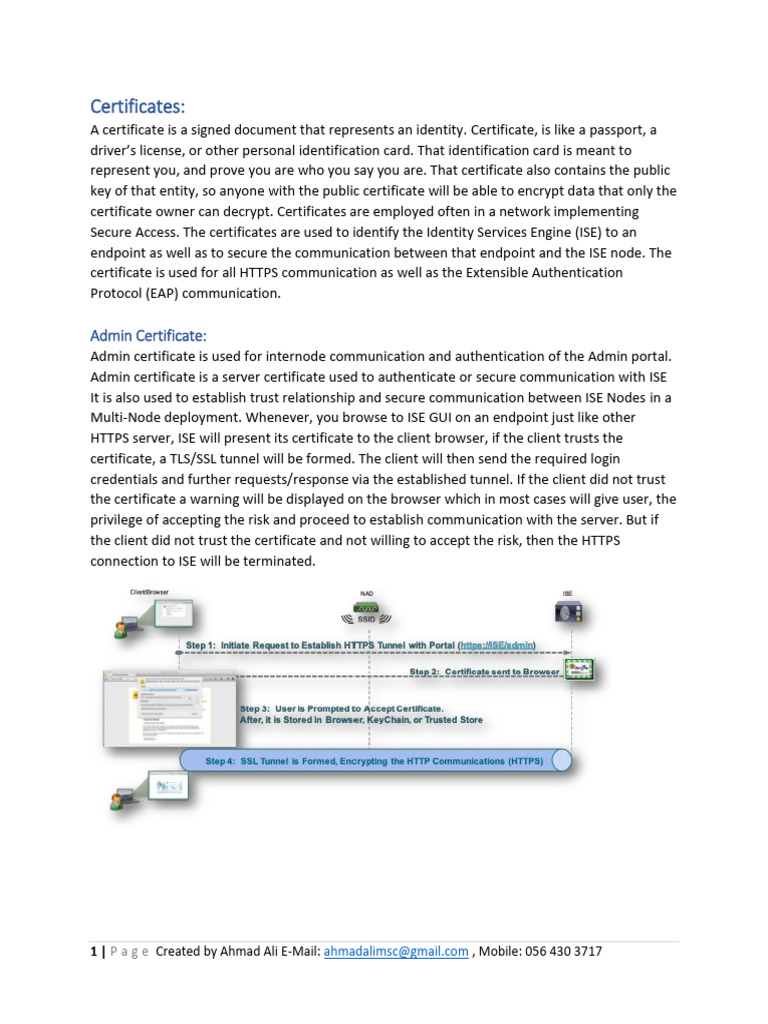22-Certificates | PDF