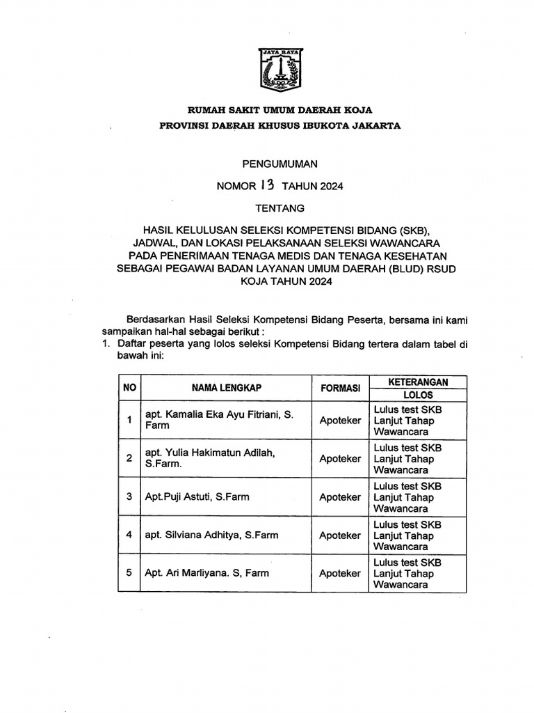 Hasil Kelulusan SKB | PDF