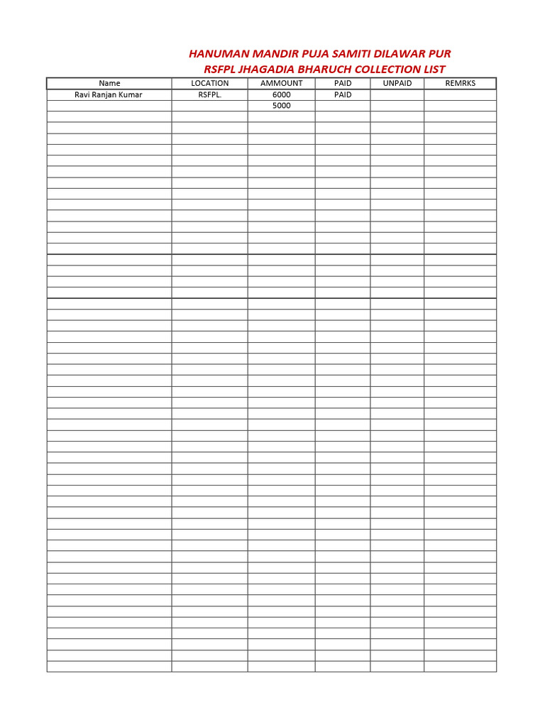 Ravi Ranjan Kumar | PDF