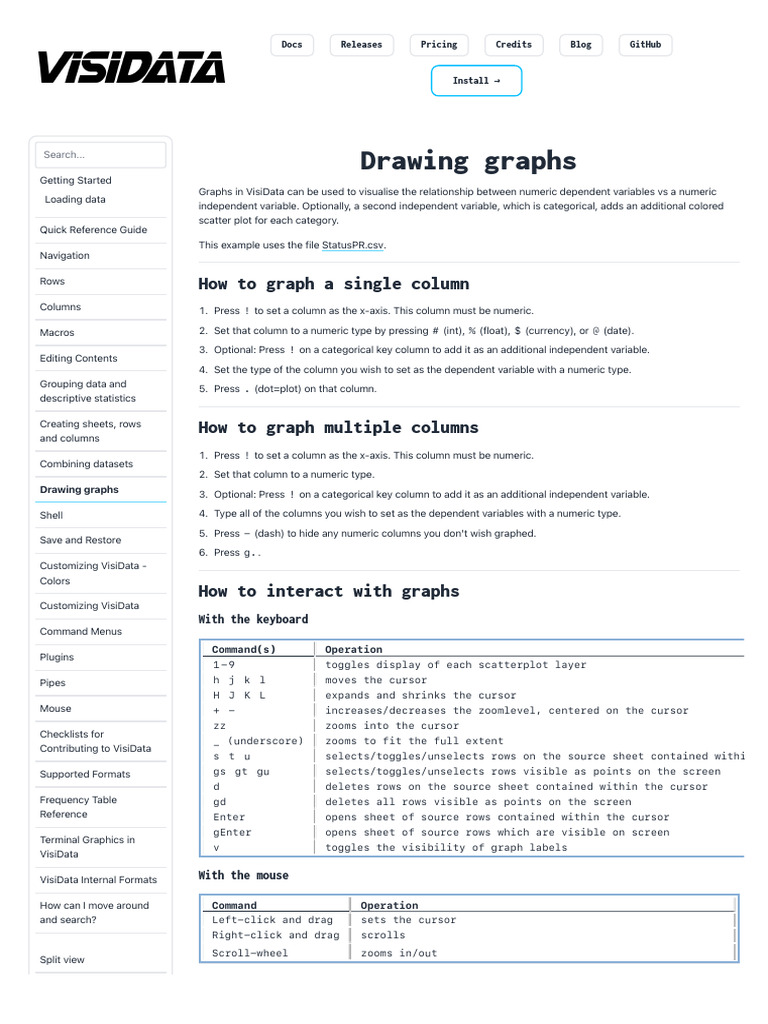 Drawing Graphs - Docs - VisiData | PDF