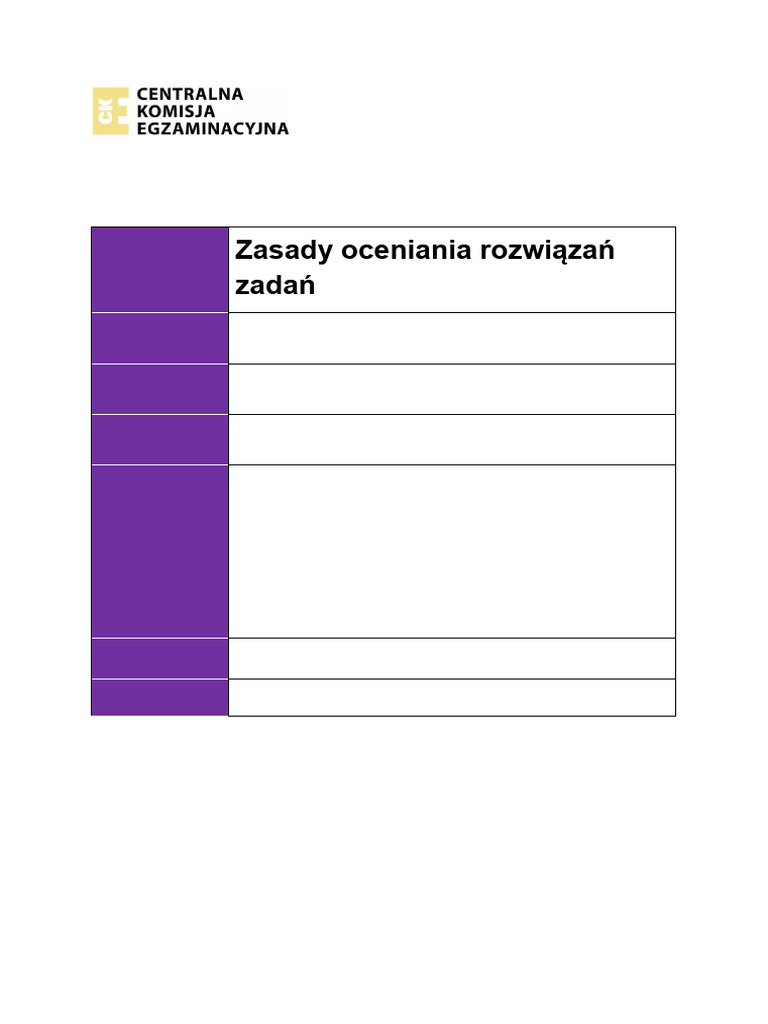 MMAP R0 100 2405 Zasady | PDF
